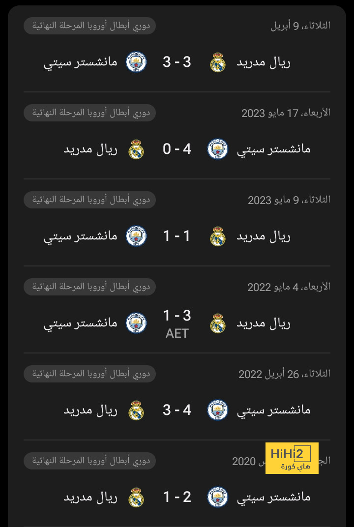 نتائج أخر 6 مواجهات بين مانشستر سيتي و ريال مدريد هاي كورة